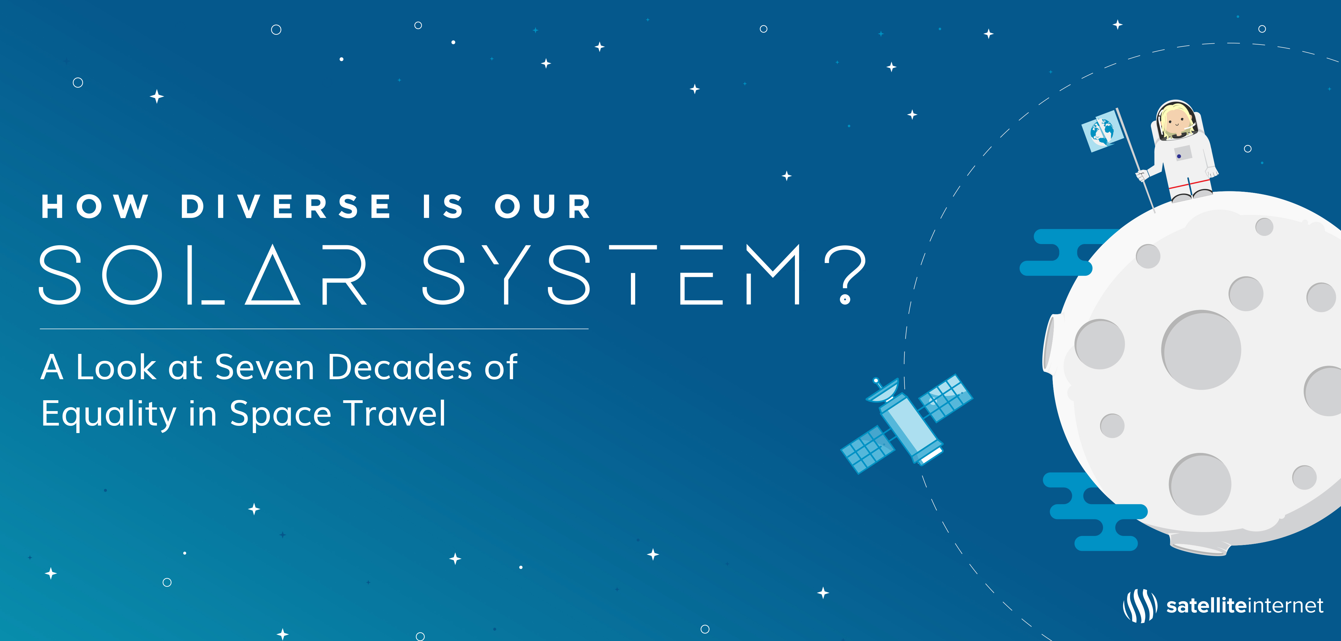 Diversity in Our Solar System | SatelliteInternet.com