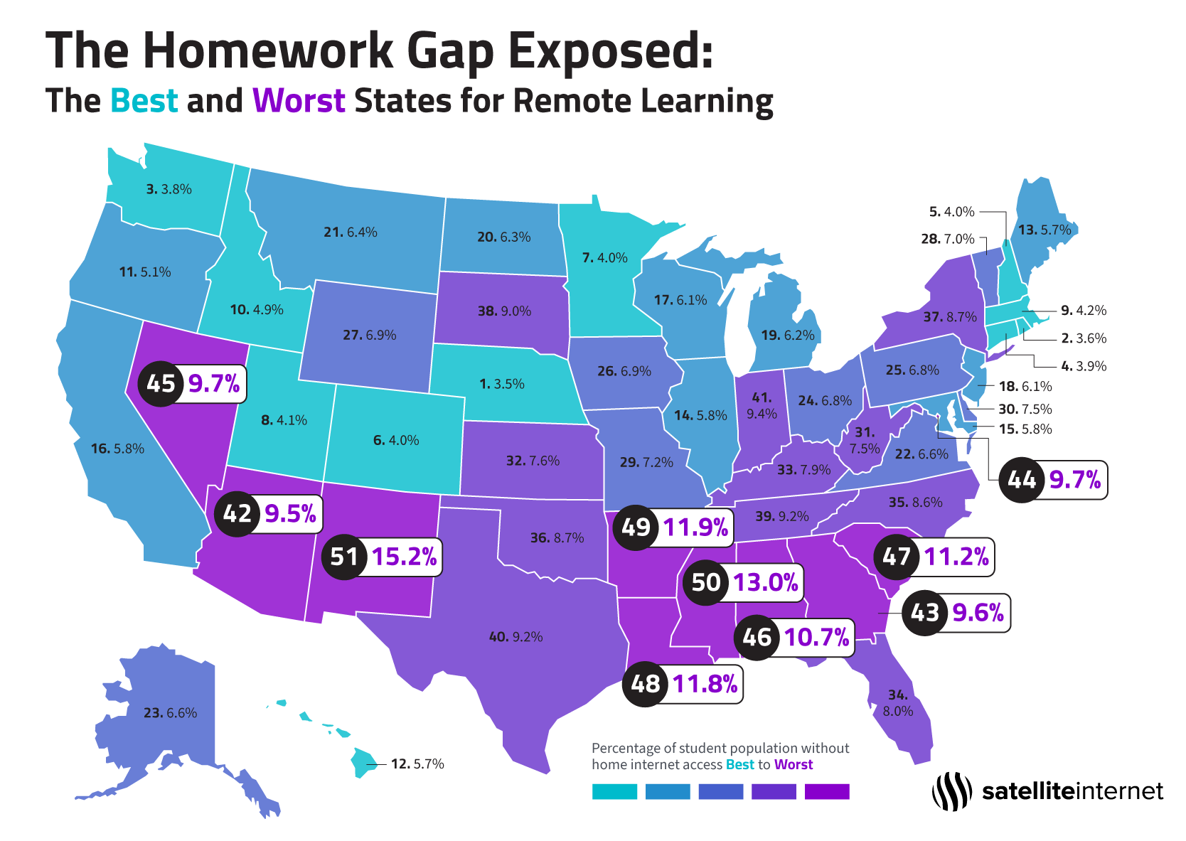 The Homework Gap Exposed: The 10 Worst and Best States for Remote ...