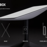 Starlink Roam vs. Starlink Residential | SatelliteInternet.com